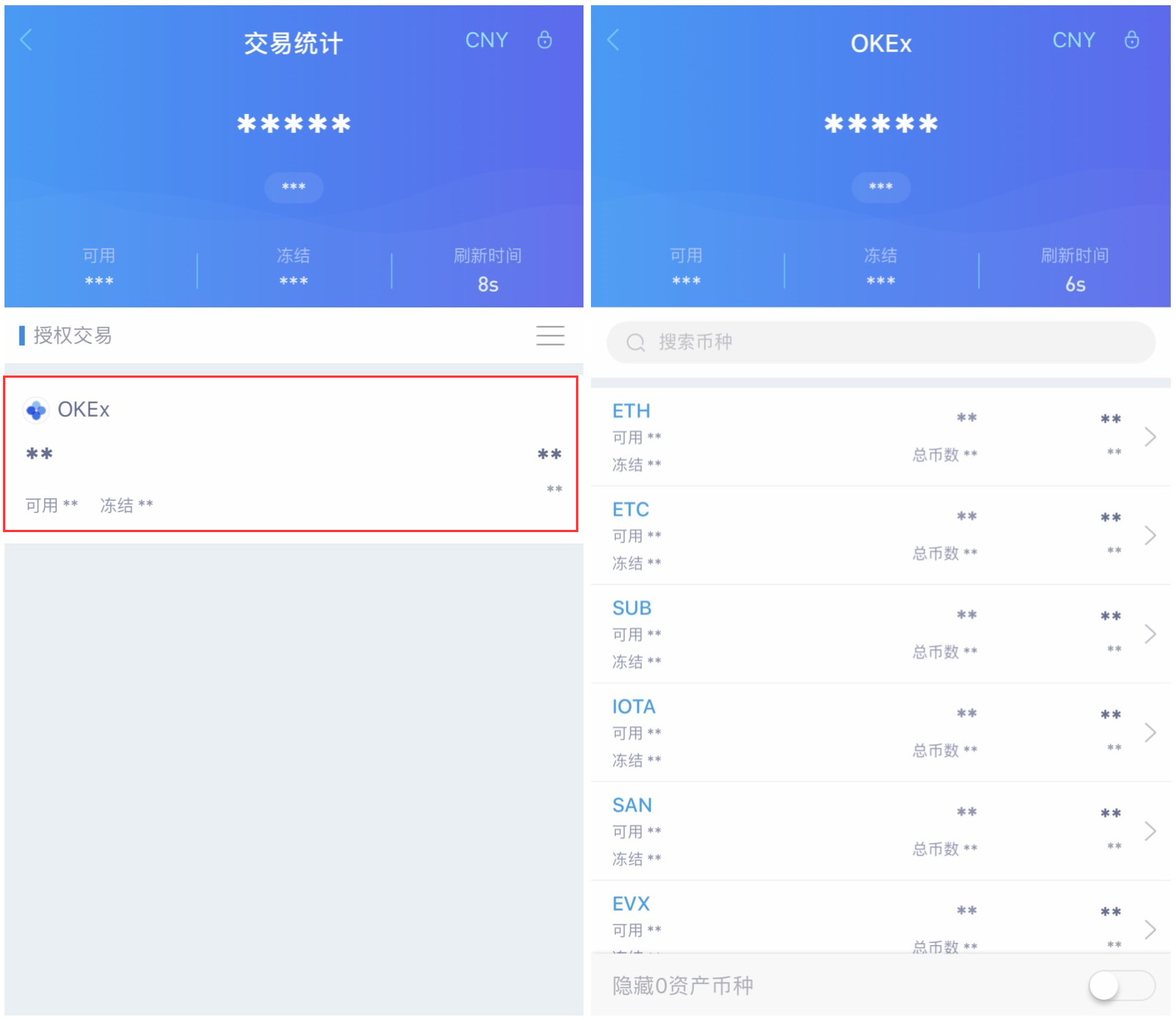 AICoin OKX授权教程 - AiCoin