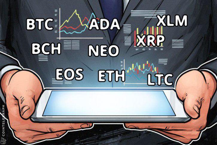 02-15 价格分析：比特币、瑞波币、莱特币、EOS - AiCoin
