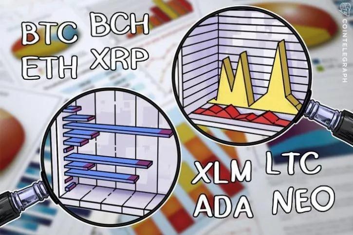 2-20 行情分析：BTC回升，ETC暴走 - AICoin