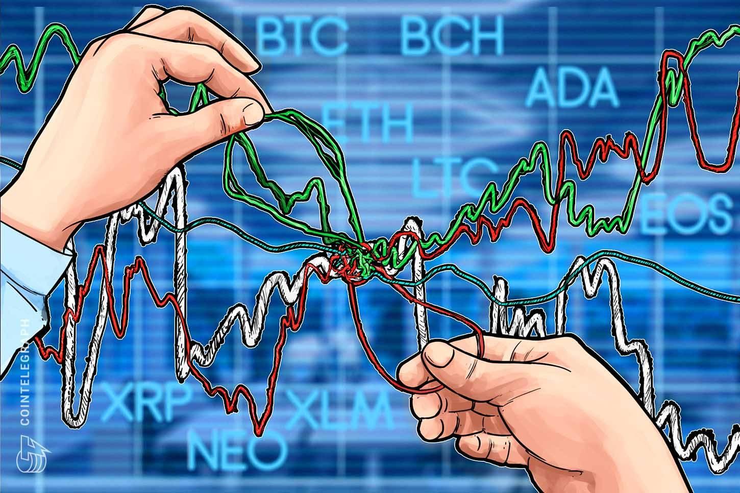 03-31加密货币价格技术分析-BTC/ETH/BCH/XRP/XLM/LTC/ADA/NEO/EOS - AiCoin