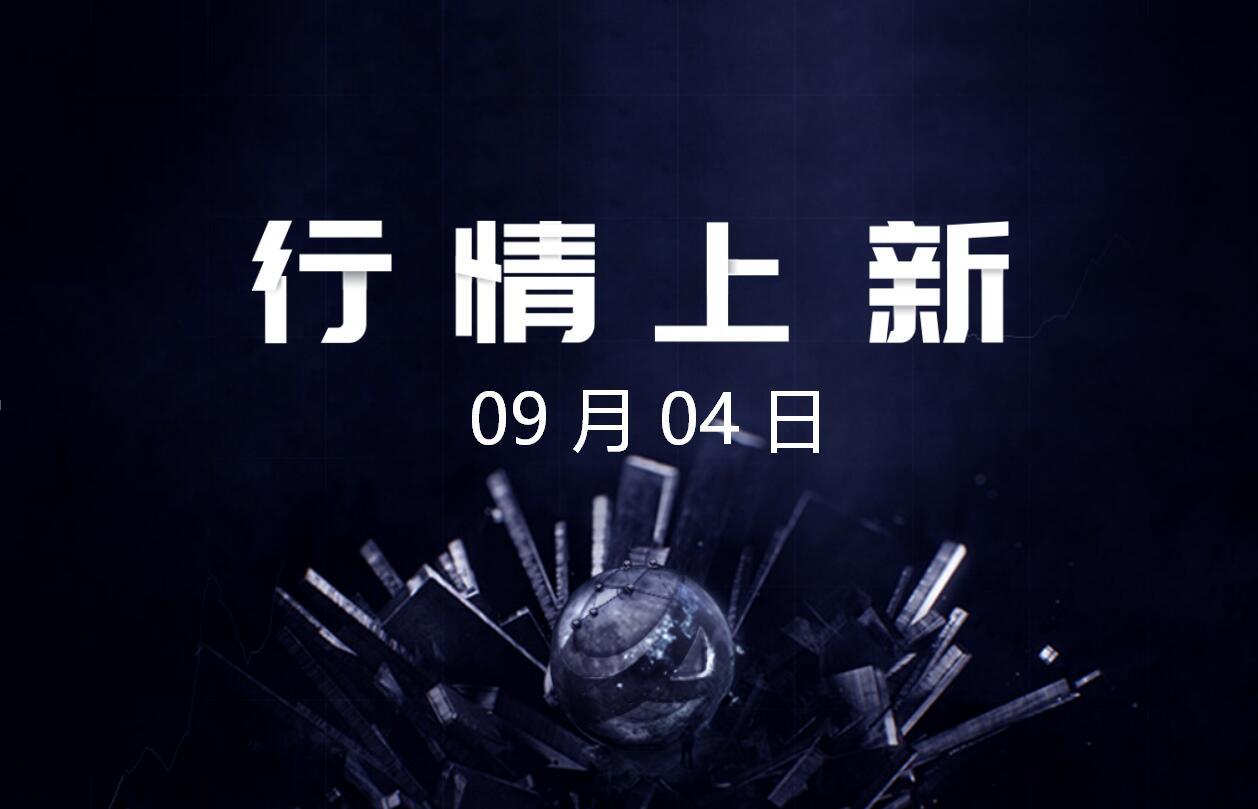 9月4日- AICoin 行情上新（新增44币种，涉及10平台） - AICoin
