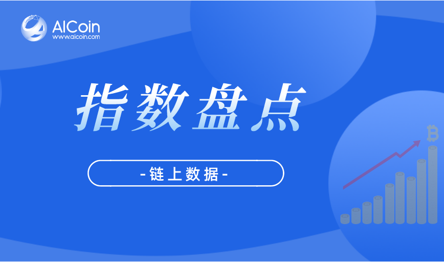 AICoin 指数——BTC 链上数据 - AICoin