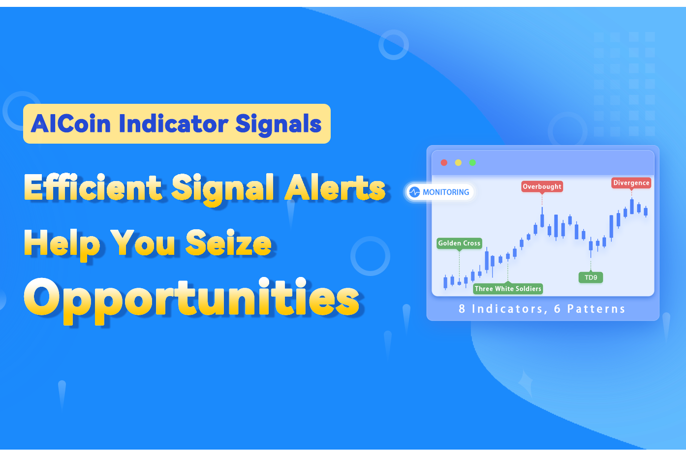 Guide to Use AICoin Indicator Signals - AiCoin