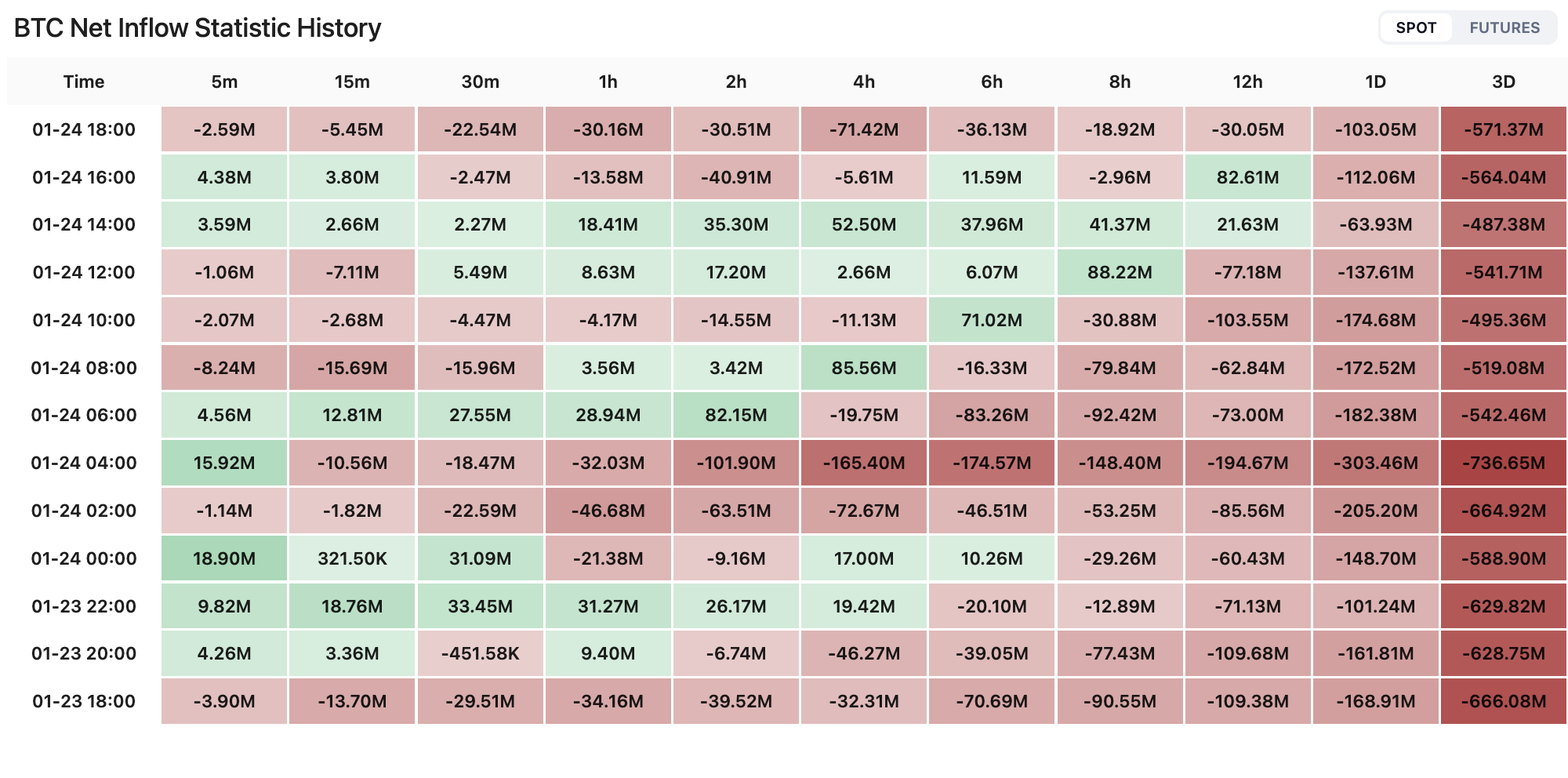 Trump Signs First Cryptocurrency Executive Order: Analysis of Its Impact on the Crypto Market ...