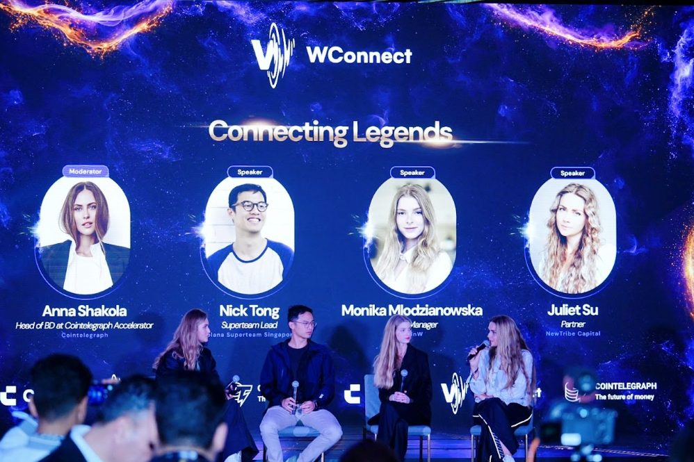 CoinW币赢 在Consensus香港大会推出 WConnect，深化与 Solana 的战略合作 - AiCoin