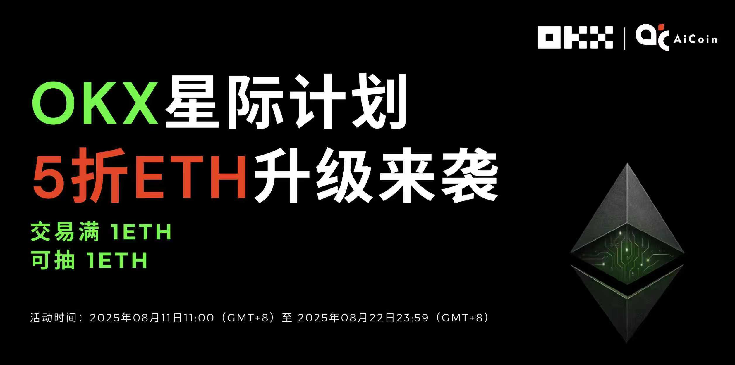 OKX星际计划 · 5折ETH升级来袭！豪华大奖拿到手软！ - AiCoin