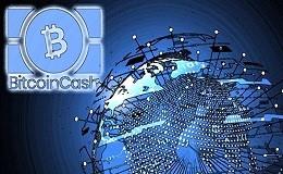 分叉前夜 BCH合约强行交割 - AiCoin