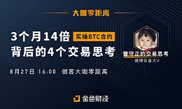 实操 BTC 合约3个月14倍背后的4个交易思考 - AICoin