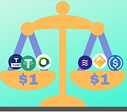 USDT、DAI、Libra 我们真的需要这么多稳定币吗 - AiCoin