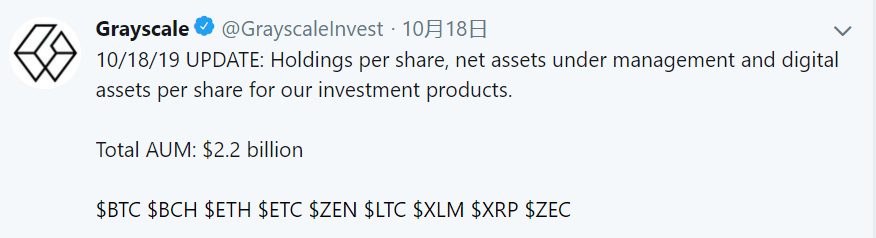 灰度资本资产管理版图：总资产达22亿美元，比特币信托占比超 9 成 - AICoin