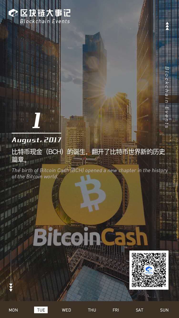 《区块链大事记》第57集：比特币现金(BCH)诞生 - AiCoin