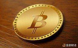 BTC行情分析7/28 - AICoin