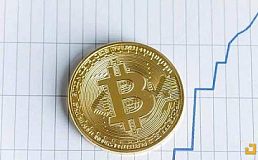 BTC 7/29行情分析及建议 - AiCoin