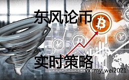 币东风:9.17 BTC 晚间分析及操作及策略 - AICoin