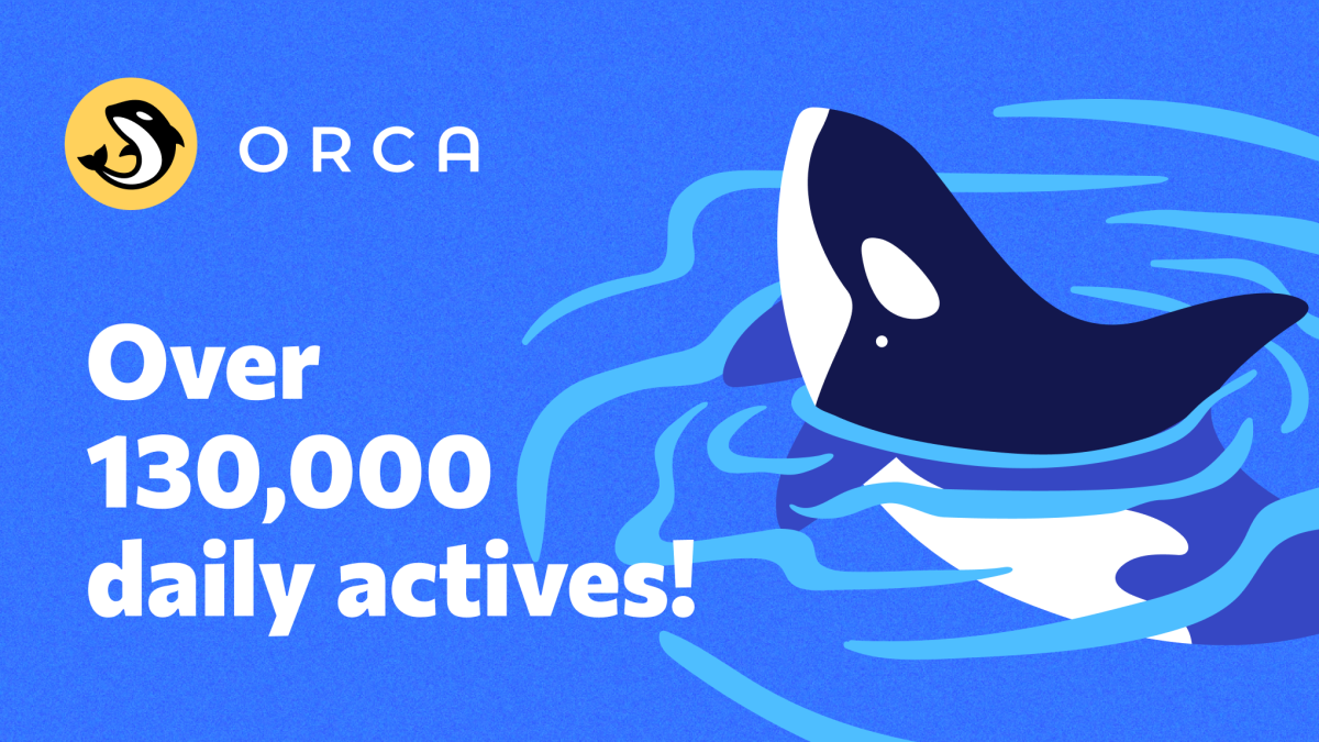 "Apex Predator" Orca exceeds 130,000 daily active users, dominating Solana DEX rivals - AiCoin