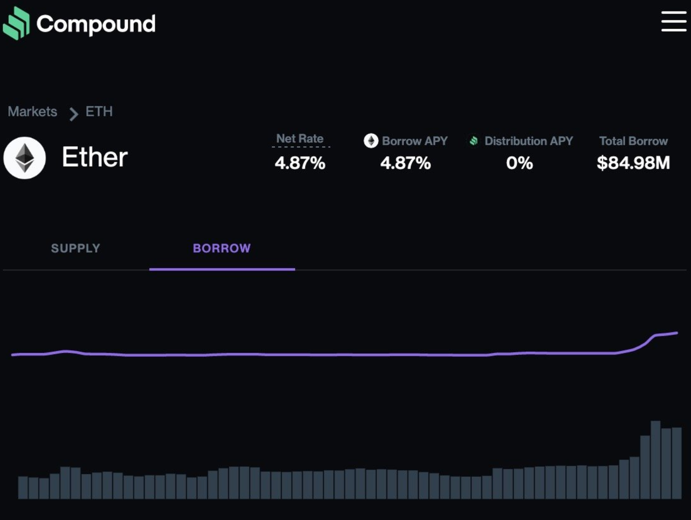 以太坊合并倒计时两天！为什么不应该出售ETHW？ - AiCoin