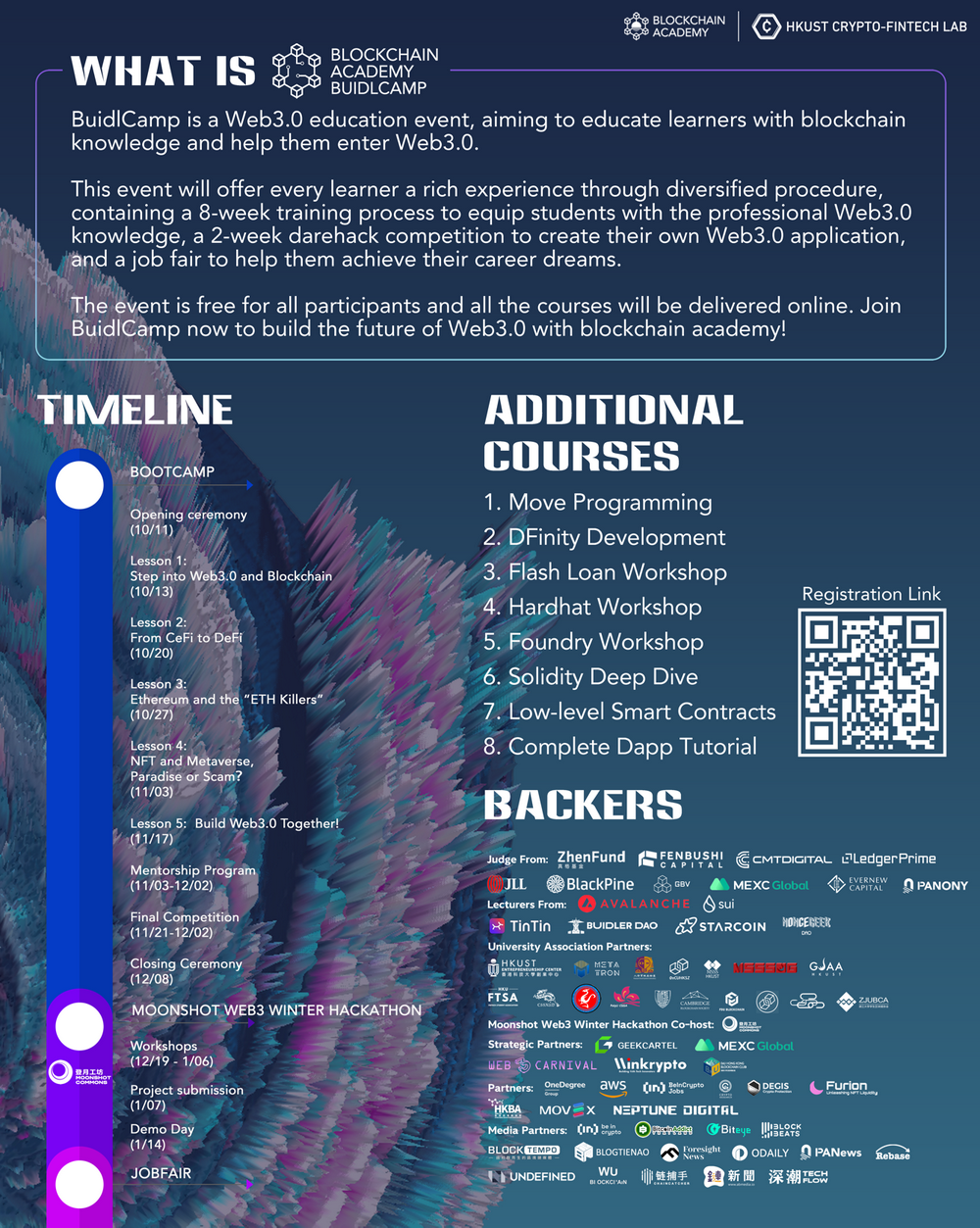 Blockchain Academy 2022 BuidlCamp 正式启动 - AiCoin