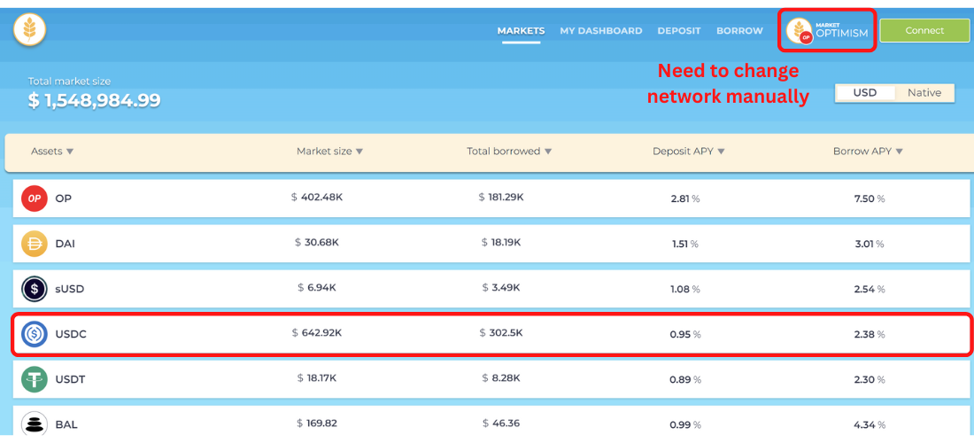 终极攻略：一文全解Optimism Quest的18项任务 - AiCoin