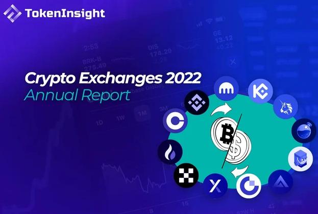 TokenInsight：Crypto 交易所 2022 年度报告 - AiCoin