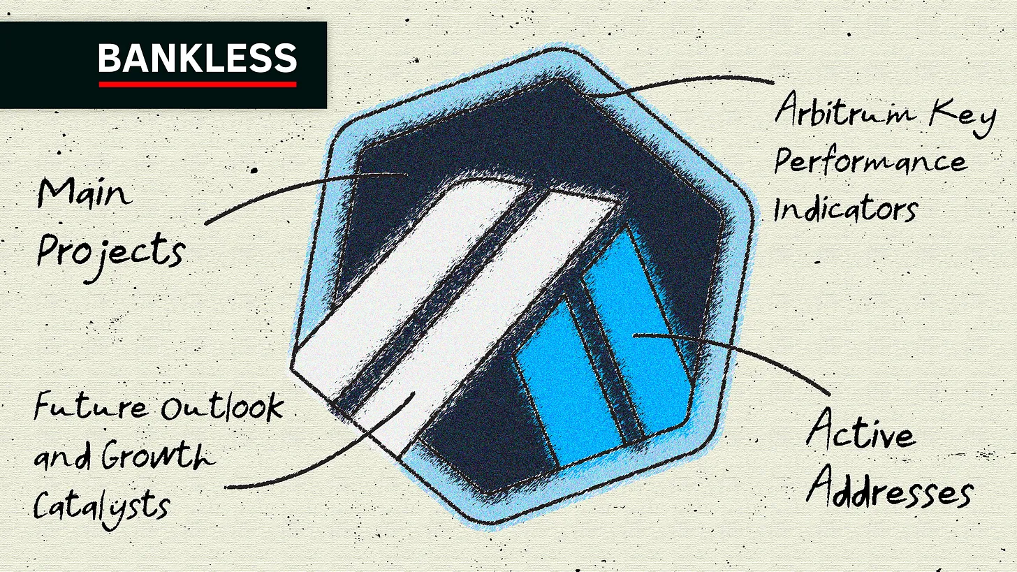 Arbitrum将领跑Layer2赛季？ - AICoin