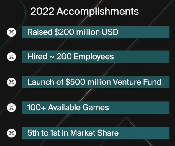 解读Layer2 Immutable X：如何成为Web3游戏门户？ - AiCoin