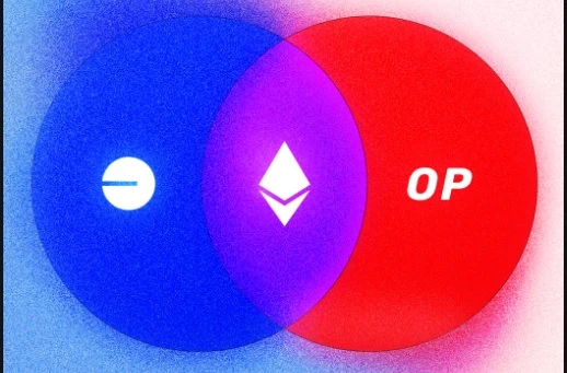 详解“超级链”概念：Base只是Optimism的小“野心” - AiCoin