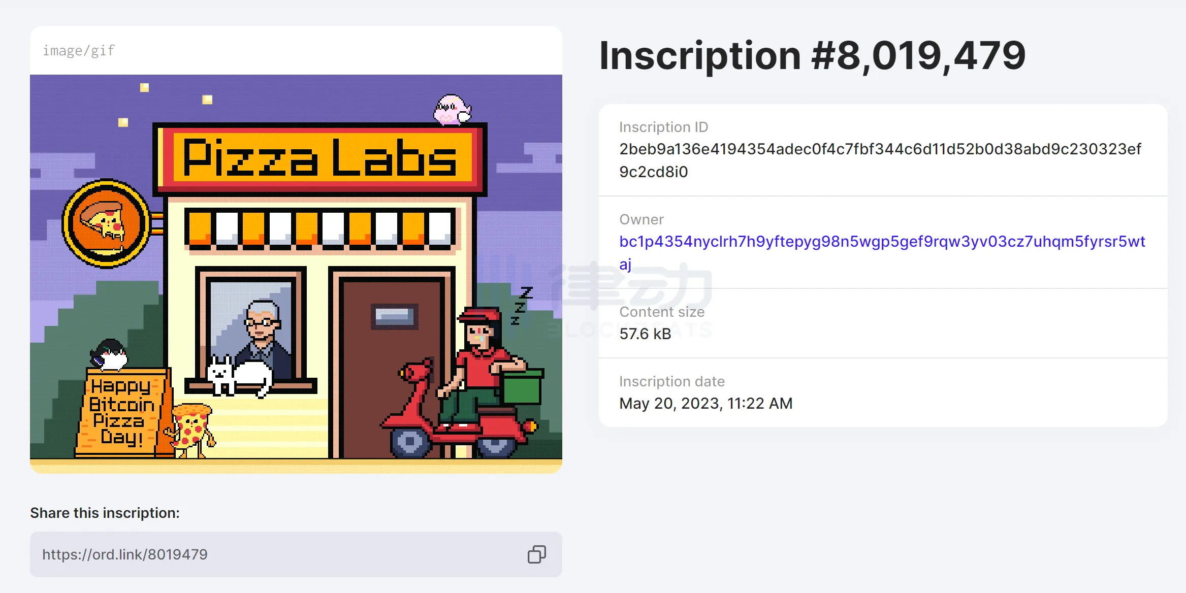 解读 BRC-1155 和 GBRC-721 协议：比特币 NFT 新玩法，铸造费用最低 5 美元 - AiCoin