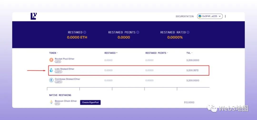 EigenLayer主网已上线，极简空投指南奉上 - AICoin
