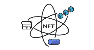 以太坊扩展解决方案演变：OP Stack、Arbitrum Orbit、Polygon 2.0... - AICoin