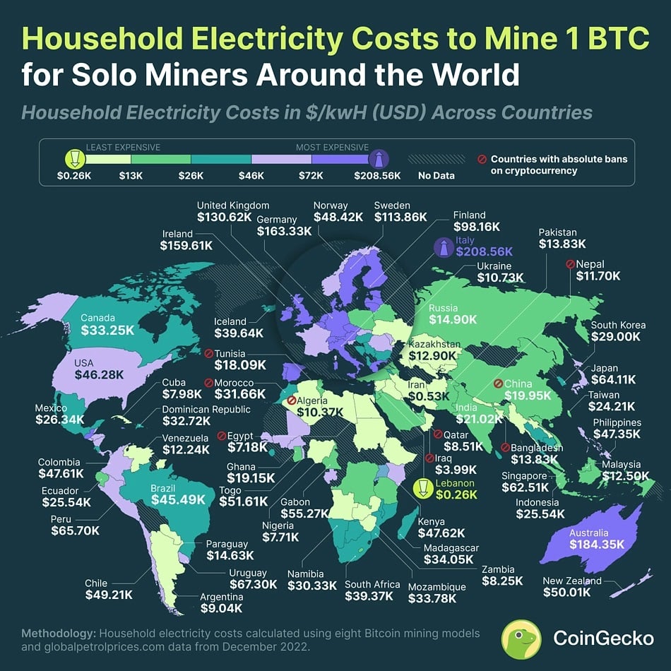 AICoin More Efficiency For Higher Value aicoin-more-efficiency-for-higher-value