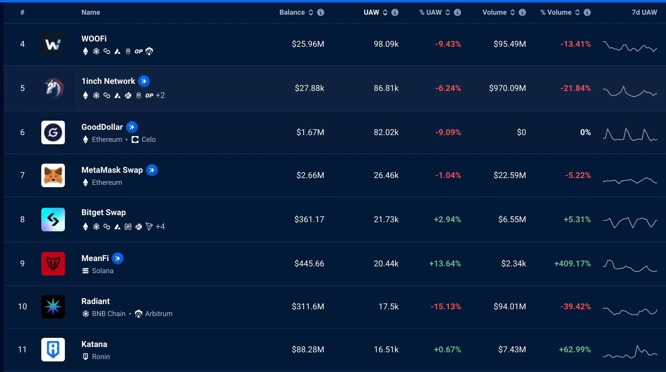 Bitget Wallet CEO：我们不做空泛的「Web3 入口」 - AiCoin