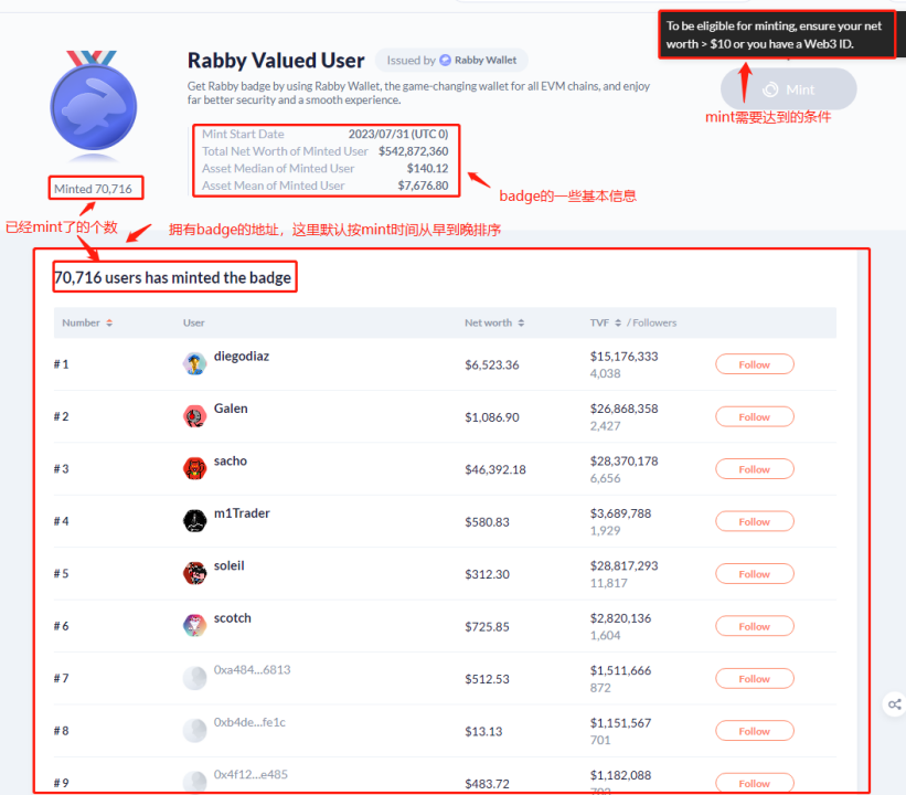 Debank Badge获取教程：如何低成本埋伏未来Layer2代币空投？ - AICoin