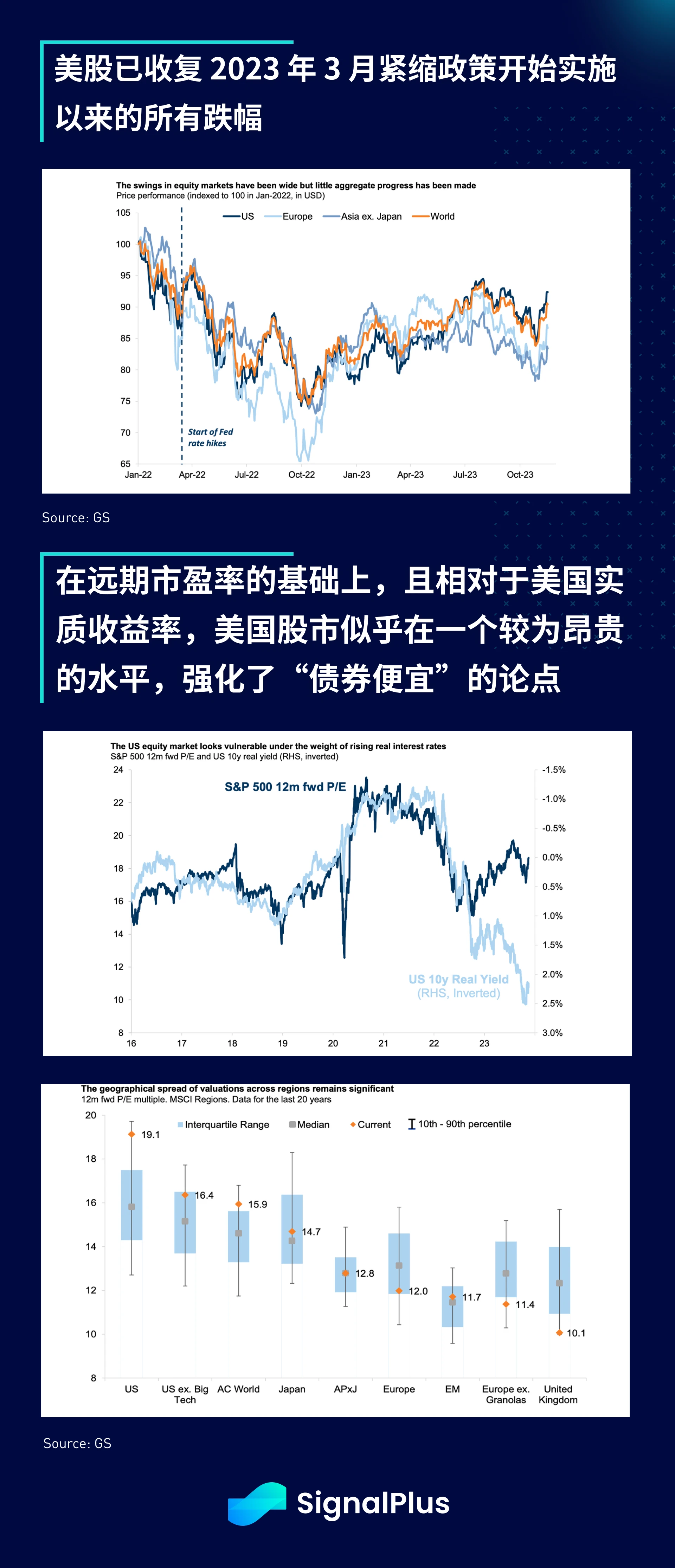 SignalPlus宏观研报特别版：Ctrl-Altman-Delete - AiCoin
