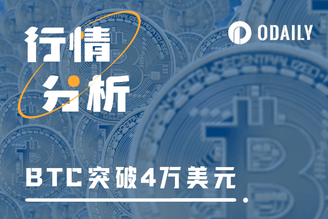 多重利好预期加持下，BTC突破4万美元创20个月新高 - AiCoin