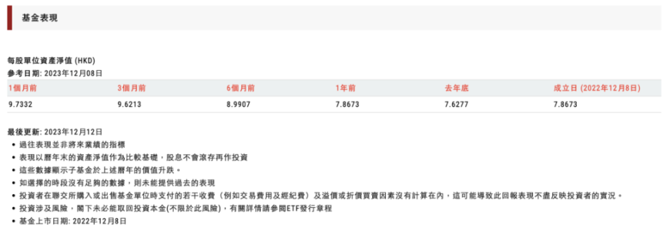 香港虚拟资产 9 号牌 Pando，进军美国市场申请比特币现货 ETF - AiCoin