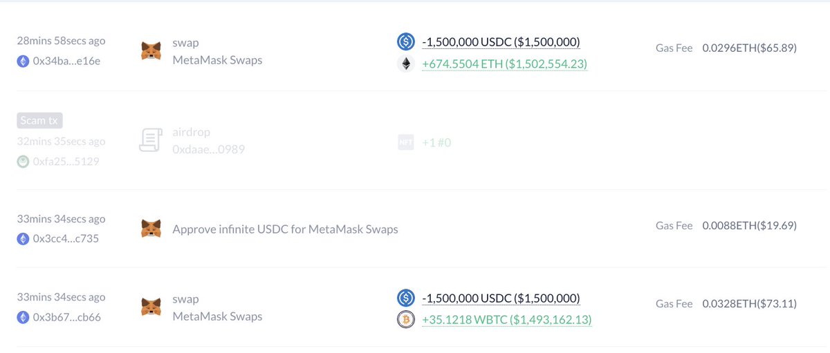 After the BTC/ETH plummeted - AICoin