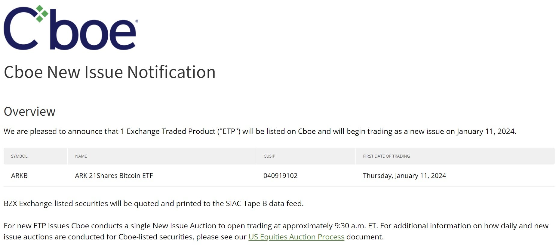 Us Spot Bitcoin Etfs Set To Make Historic Debut Tomorrow Aicoin