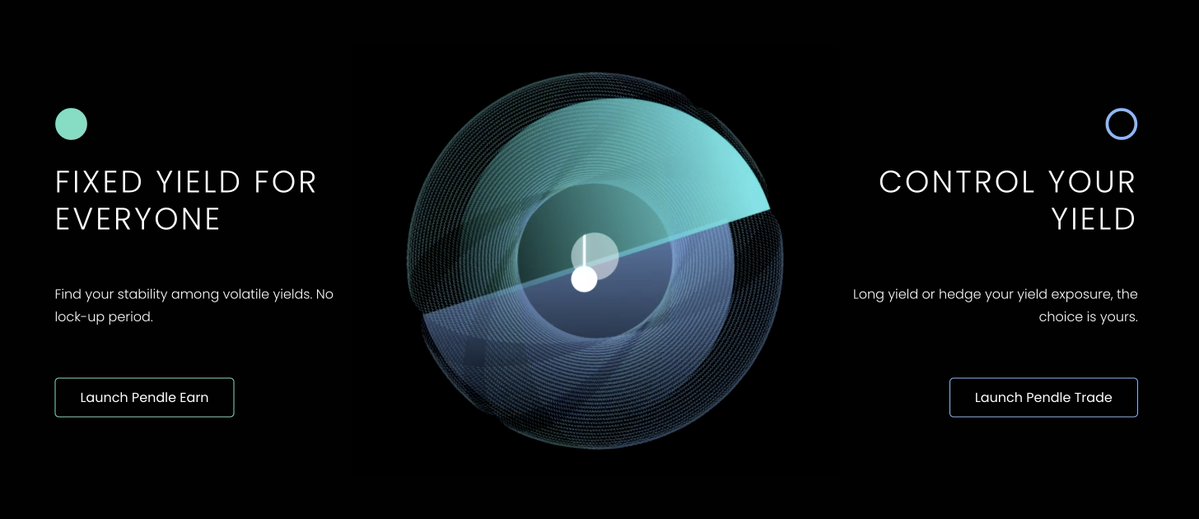 这大概是我见过最好的一个Pendle基本认识／简介视频 ＋ 2024展望最近因为质押ETH到 @ether_fi 后续和Pendle交互 ...