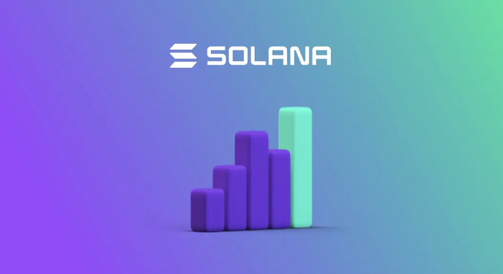 Solana 日活地址破百万，数据揭示 WEN 空投和 Jupiter 的关键推动作用 - AiCoin