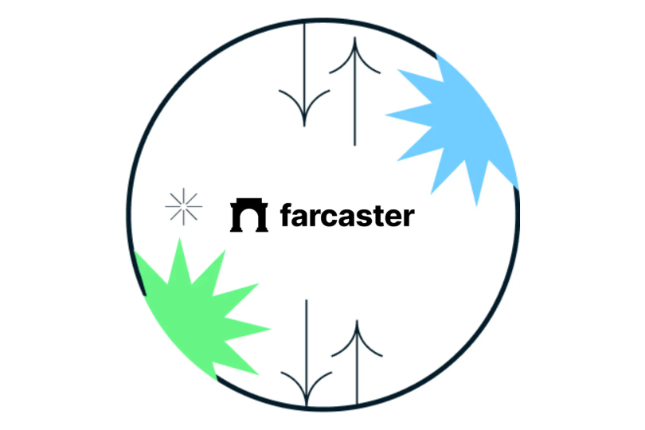 将推文变为交互式应用，一文了解Farcaster新功能Frames - AICoin