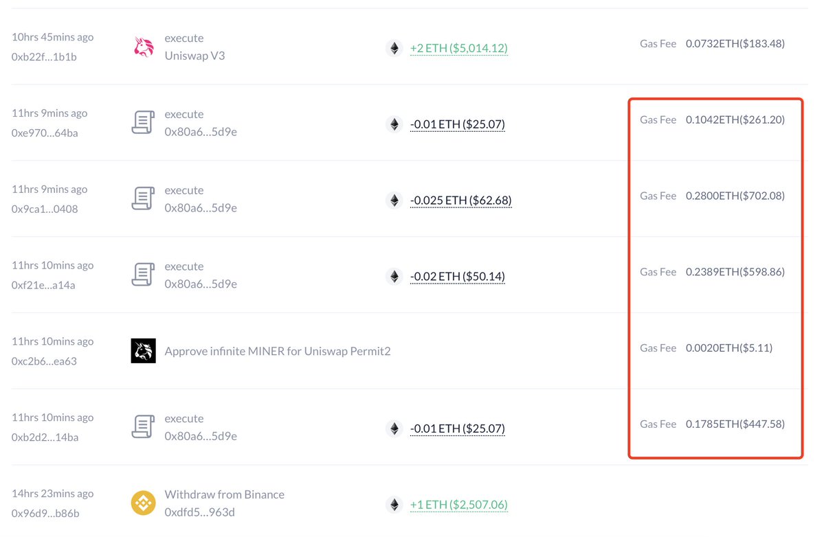 从只有1个$ETH（$2 - AiCoin