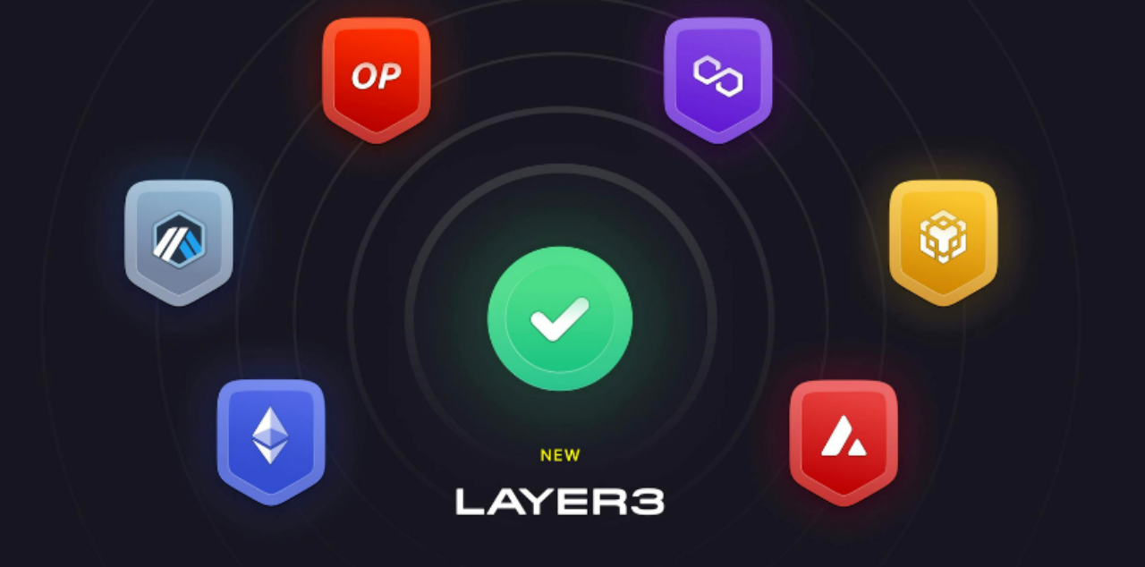 TrendX研究院：通过Degen Chain火热崛起了解Layer 3网络叙事 - AICoin