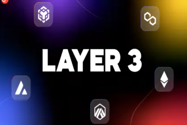 TrendX研究院：通过Degen Chain火热崛起了解Layer 3网络叙事 - AiCoin