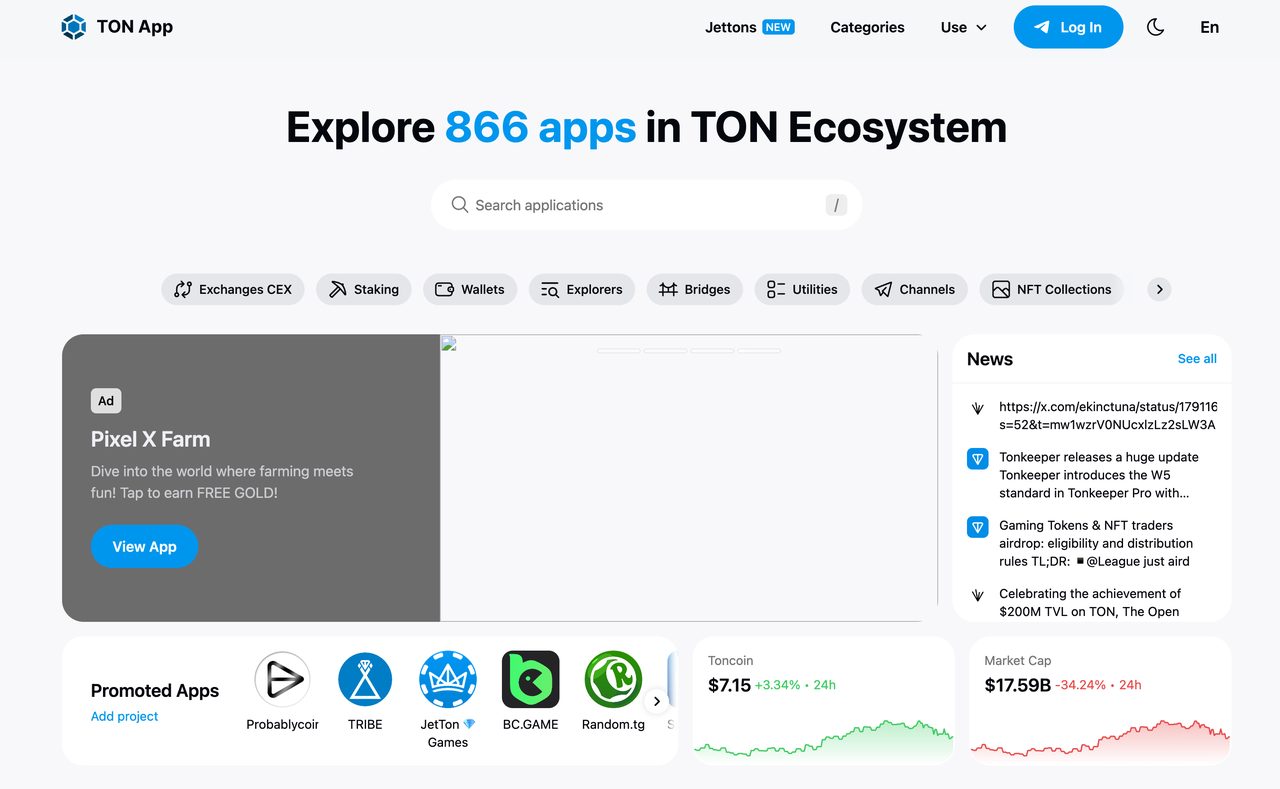 TON：Web3世界的Weixin - AiCoin
