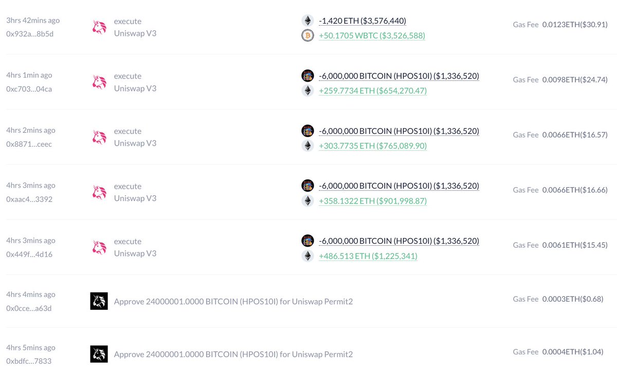 最大的$BITCOIN(#HarryPotterObamaSonic10Inu)持有者出售了2400万$BITCOIN（$5） - AICoin