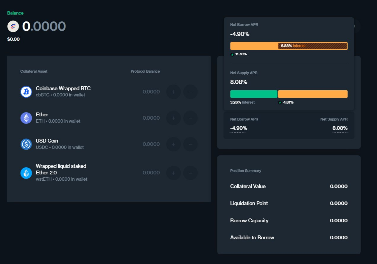 How to "make money wisely" with ETH, sharing 16 strategies with over 20 ...